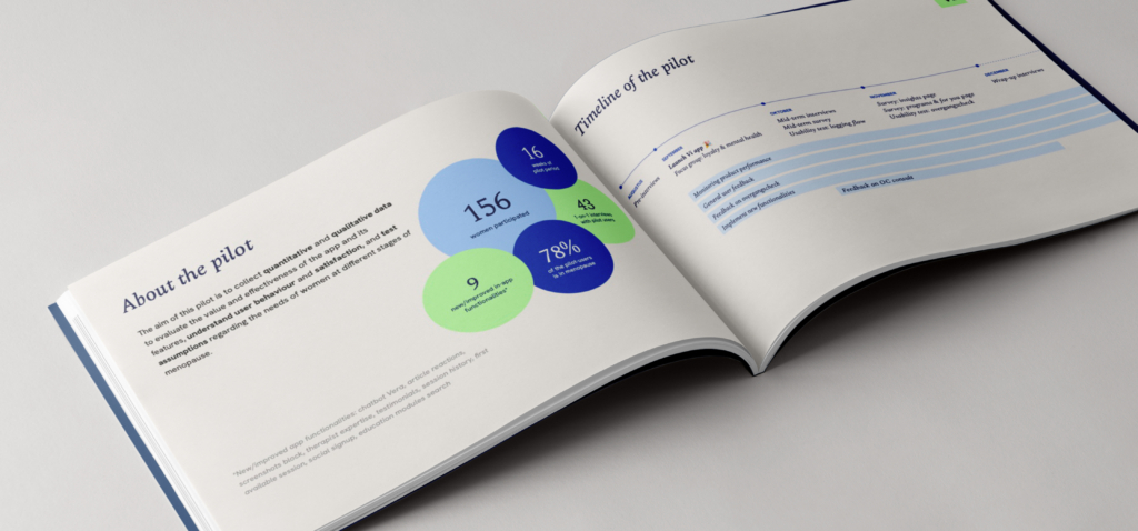 Continuous Discovery voor Vi Health