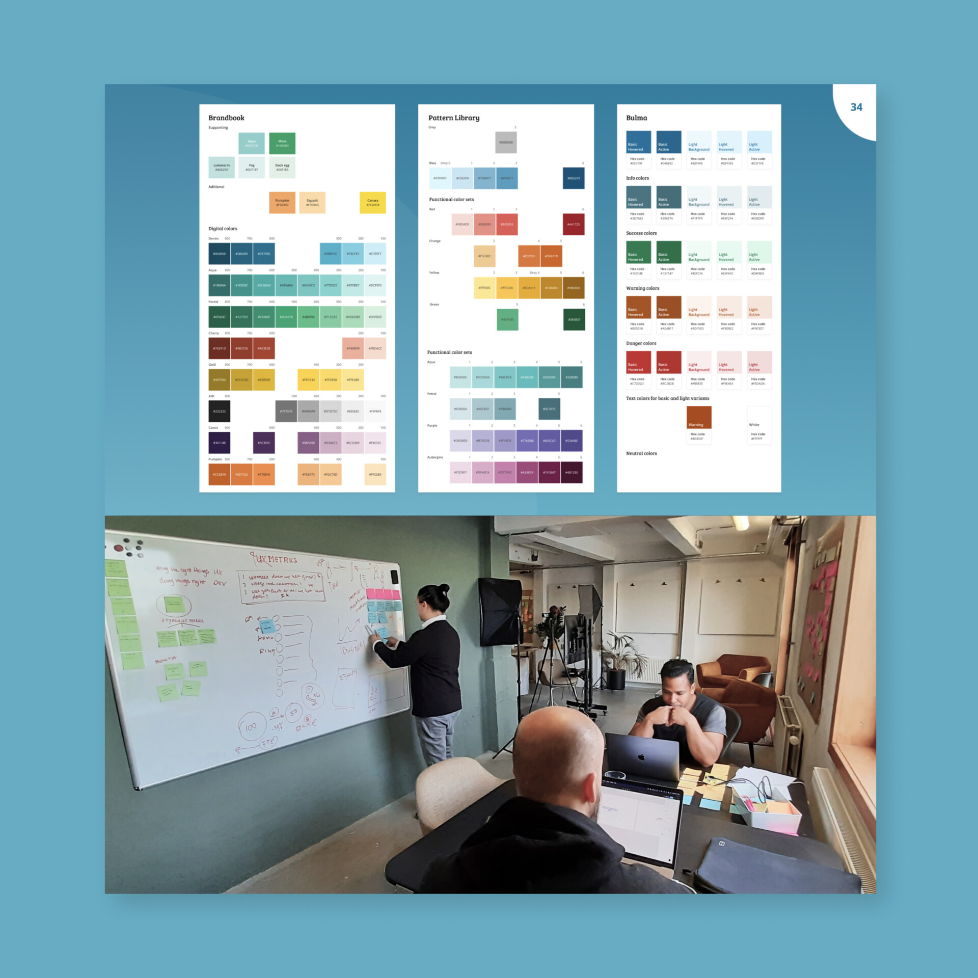 Nieuwe UX visie en Design System voor TOPdesk software